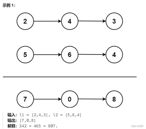 Leetcode 2两数相加 Csdn博客