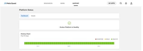 How To Fix Meta Quest Store Not Working NetworkBuildz