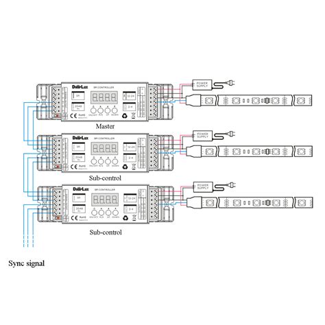 spi controller set rf remote control addressable led lights
