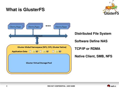 efficient data maintenance in glusterfs using databases ppt download