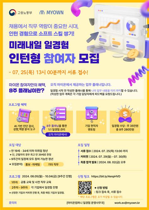 고용노동부 2024 미래내일일경험 인턴형 요즘것들