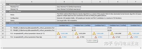 机械仿真 ANSYS一基于响应面法的零部件多目标优化设计 知乎