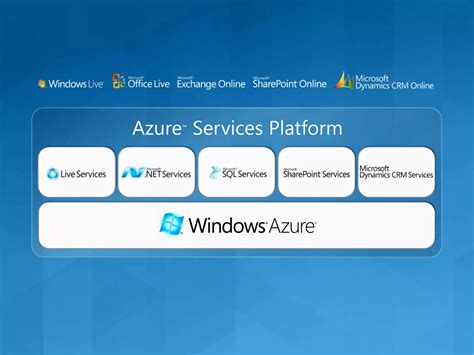Cloud Application Architecture With Sql Azure And Windows Azure Pptx