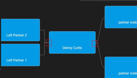 How Can I Custom Expand Collapse Button On The Left And Right Of The Node Issue