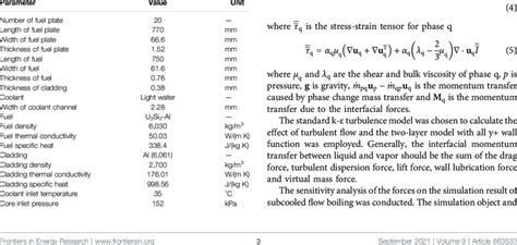 Parameters Of The Research Reactor Fuel Assembly Download Scientific Diagram