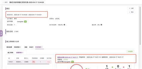 Bug 测试计划定时任务的结果报告中，失败重试无法结束 · Issue 23710 · Meterspheremetersphere