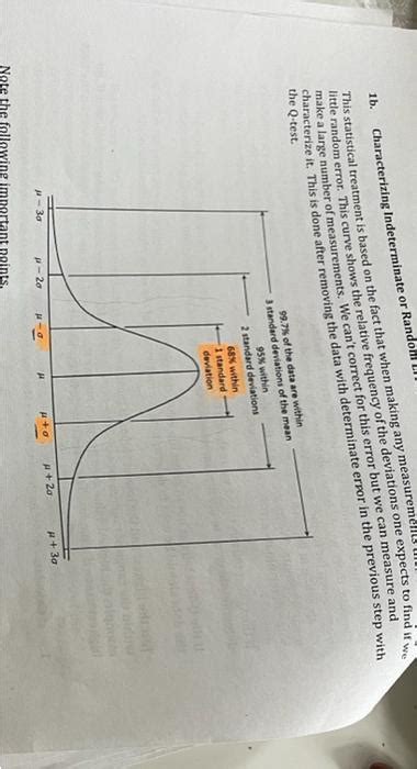 Solved 3 What Percentage Of Your Data Fall Within The Range