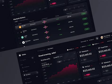 Crypto Dashboard Behance