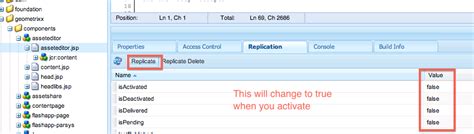 Adobe Cqadobe Aem How To Publish Code Component In Cq