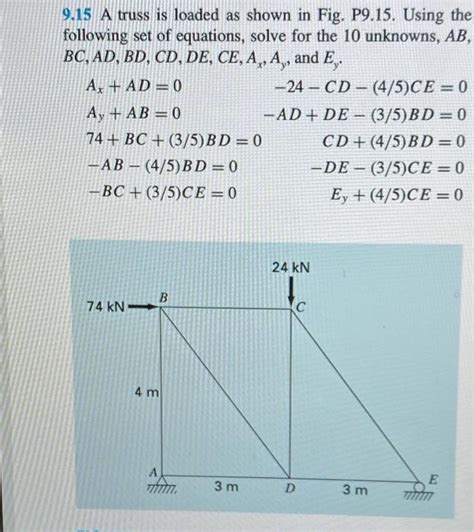 a truss is loaded as shown in fig 9 15using the
