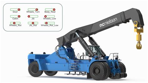 Reach Stacker Container Handler Nc Nielsen Rigged 3d Turbosquid 2295575