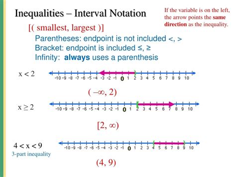 Ppt Solving Inequalities With Interval Notation Powerpoint Presentation Id 9662667