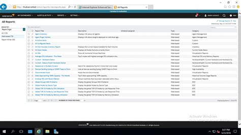 Vmware Monitoring With Solarwinds Xieles Support