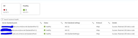 Deploying Azure Application Gateway To Host Multiple Static Web Apps Across Multiple Subdomains