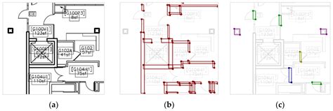 interoperability between deep neural networks and 3d architectural modeling software
