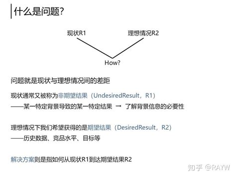 问题解决基本方法（一）：问题定义and查明问题 知乎