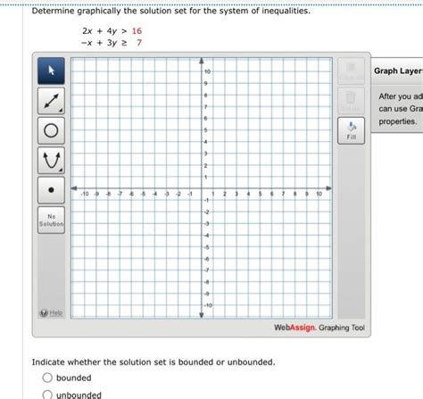 Solved Determine Graphically The Solution Set For The System Chegg