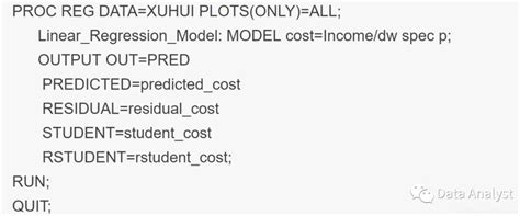 回归模型的变量筛选与预测回归建模变量筛选聋聋聋聋呀的博客 Csdn博客