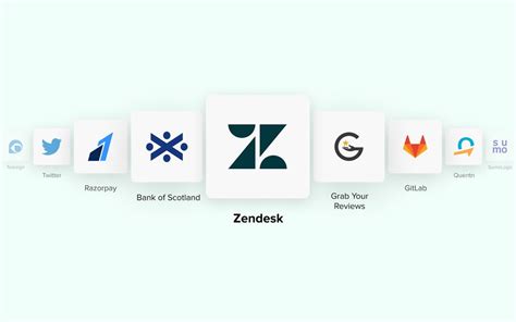 What Is Zendesk Learn About Customer Support Automation