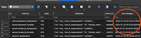 Sqlite Datetime To Knime Format Knime Analytics Platform Knime