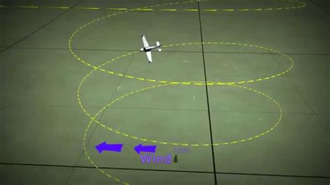 スパイラルダイブ とは 飛行機 スパイラルダイブ やり方 Vdwbd