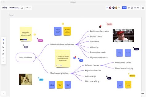 10 Best Project Workflow Software For Effective Task Tracking In 2024