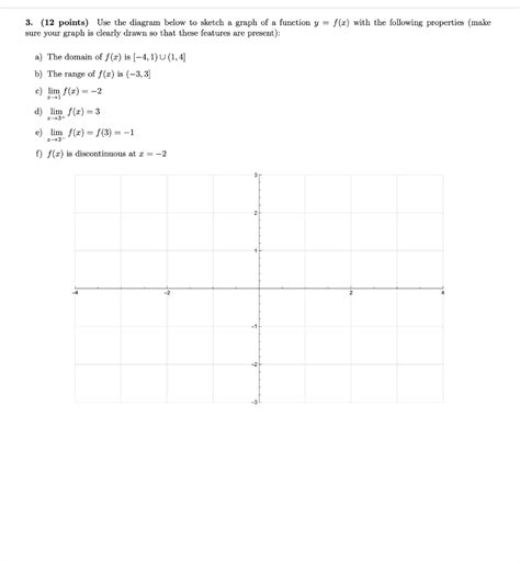 solved 3 12 points use the diagram below to sketch a