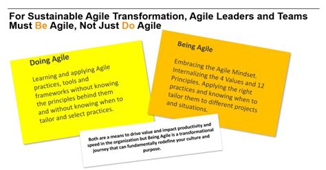 Karl Burrow On Linkedin Agilemindset Transformation Servantleadership