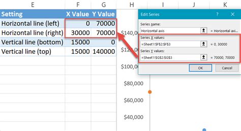 How To Create A Quadrant Chart In Excel Automate Excel