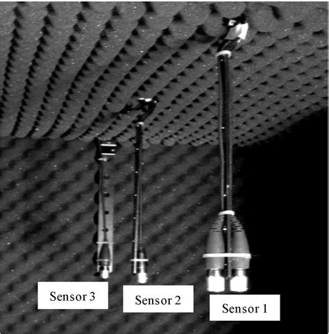 Position Of Sensors Download Scientific Diagram