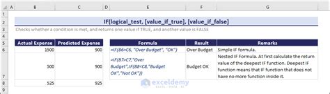 How To Use Operators In Excel All You Need To Know ExcelDemy