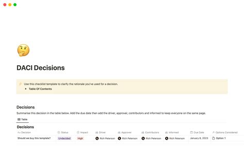 Architecture Decision Records Adr Template Notion Marketplace