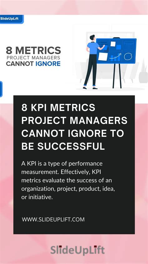 8 KPI Metrics Project Managers Cannot Ignore To Be Successful SlideUpLift Social Media
