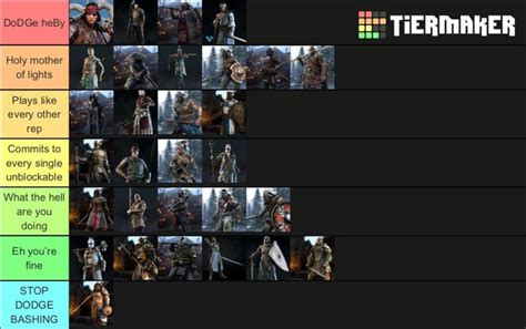 I Made An Aot Alignment Chart Kinda Hard And Still Controversial Ig R Attackontitan