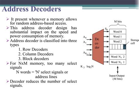 Ec6601 Vlsi Design Memory Circuits Pptx Data Storage And