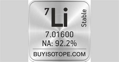7li Isotope Enriched 7li 7li Metal 7li Hydroxide 7li Price