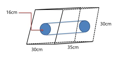How To Find The Volume Of The Composite Solid The Story Of Mathematics A History Of