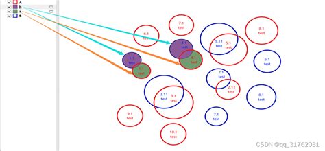 Qgis007 【01空间操作】 提取两个图层空间相交属性一致的图斑 004 Qgis软件入门教程 Csdn专栏