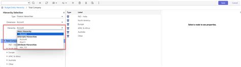 adding another level to your attribute hierarchy