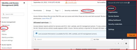 Aws Budget Setup Dot Net Tutorials