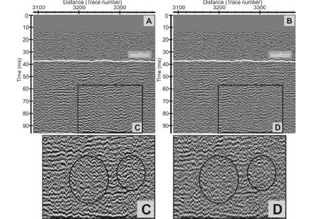 Comparison Between The Raw Seismic Data A And The Result Of The