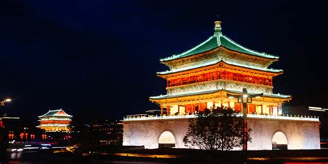 8 Fascinating Things To Do In Xian In A Weekend
