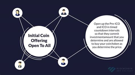 Blockchain App Factory Home Facebook