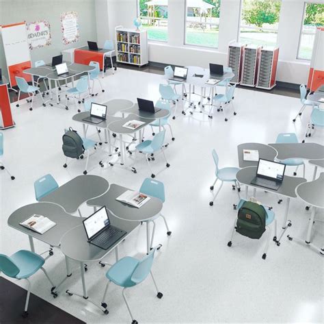 Robotics Classroom 68 Photo