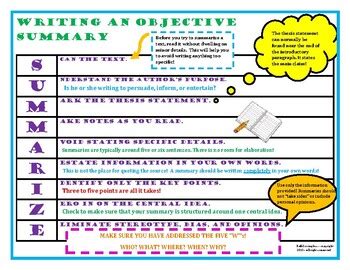Objective Summary By Kelli Lovingfoss Teachers Pay Teachers