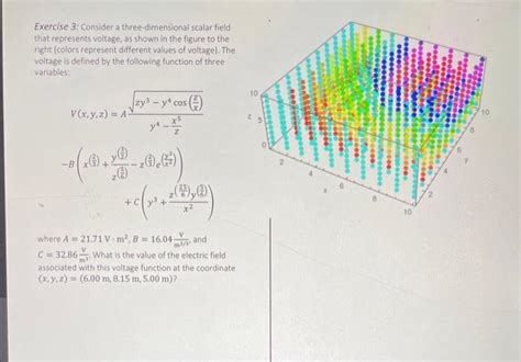 solved exercise 3 consider a three dimensional scalar field