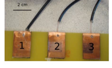 Figure 1 From Touchless Capacitive Sensor For Hand Gesture Detection Semantic Scholar