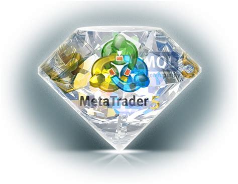 new article at metatrader 5 more than you can imagine