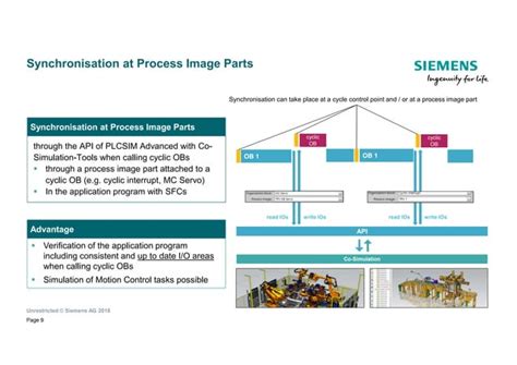 S7 Plcsim Advanced 20 Simatic Siemens Pdf