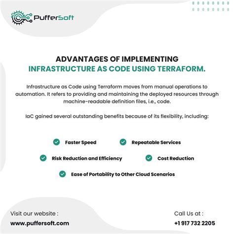 Puffersoft On Linkedin Infrastructureascode Terraform Devops Cloudcomputing Automation
